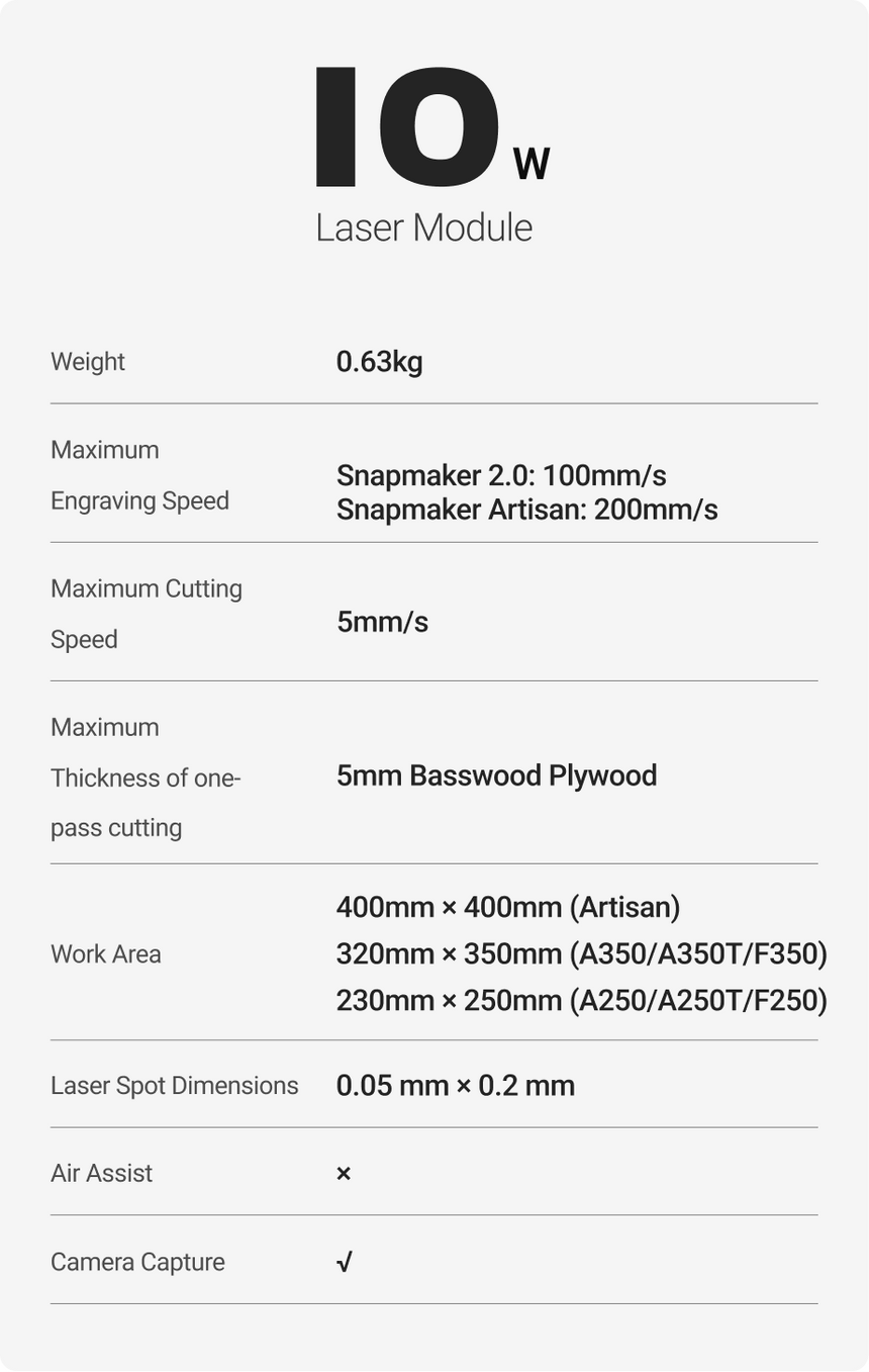 Snapmaker 20W Cutter | 40W Laser Engraver Online