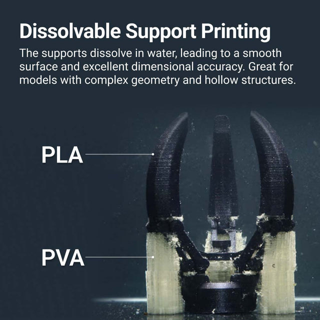 Snapmaker 2.0 Dual Extrusion 3D Printer Module - Snapmaker Global