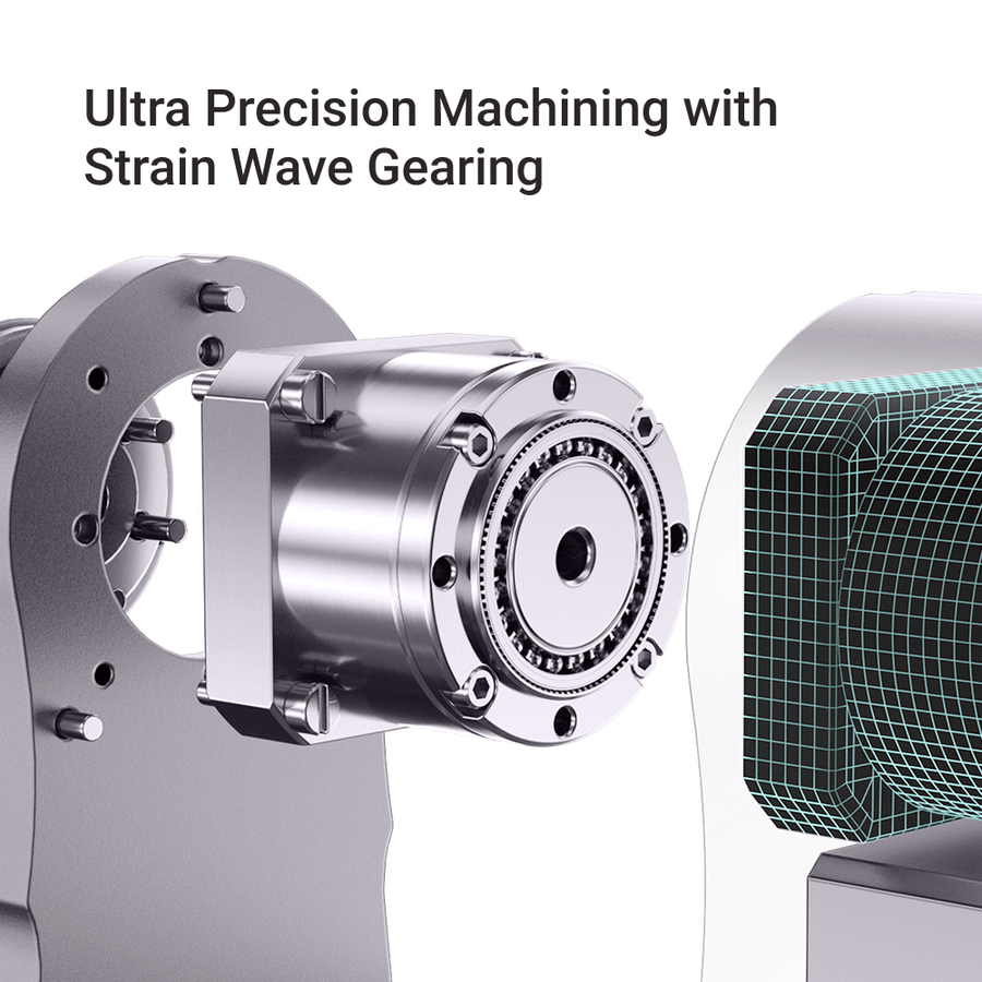 Snapmaker 4th Axis Rotary Module - Snapmaker Global